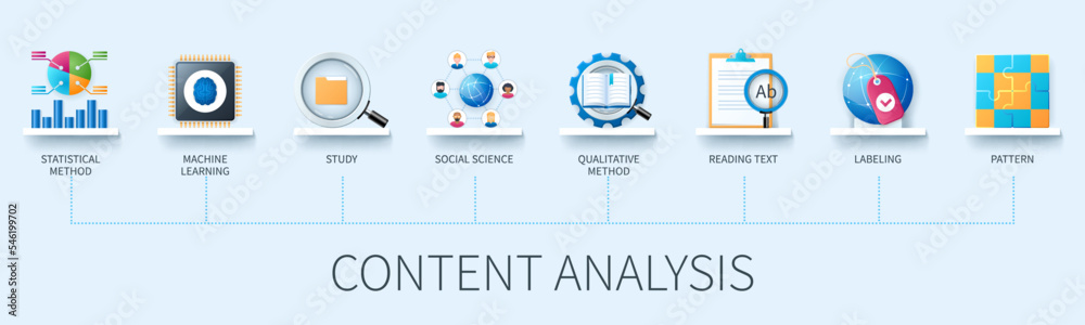 Content analysis banner with icons. Statistical method, machine learning, study, social science ...