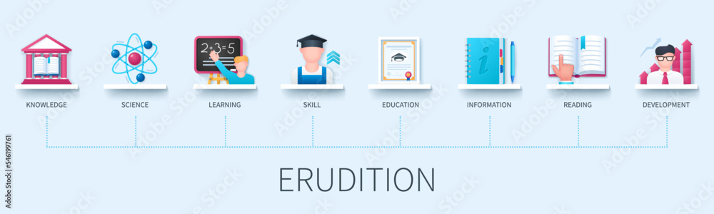Erudition banner with icons. Knowledge, science, learning, skills ...