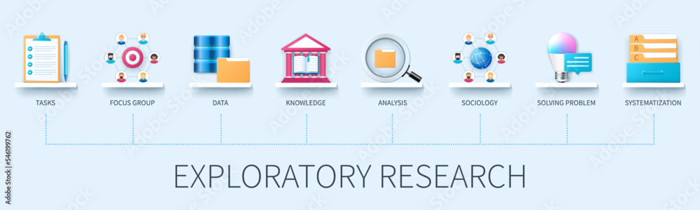 Exploratory research banner with icons. Task, focus group, knowledge ...