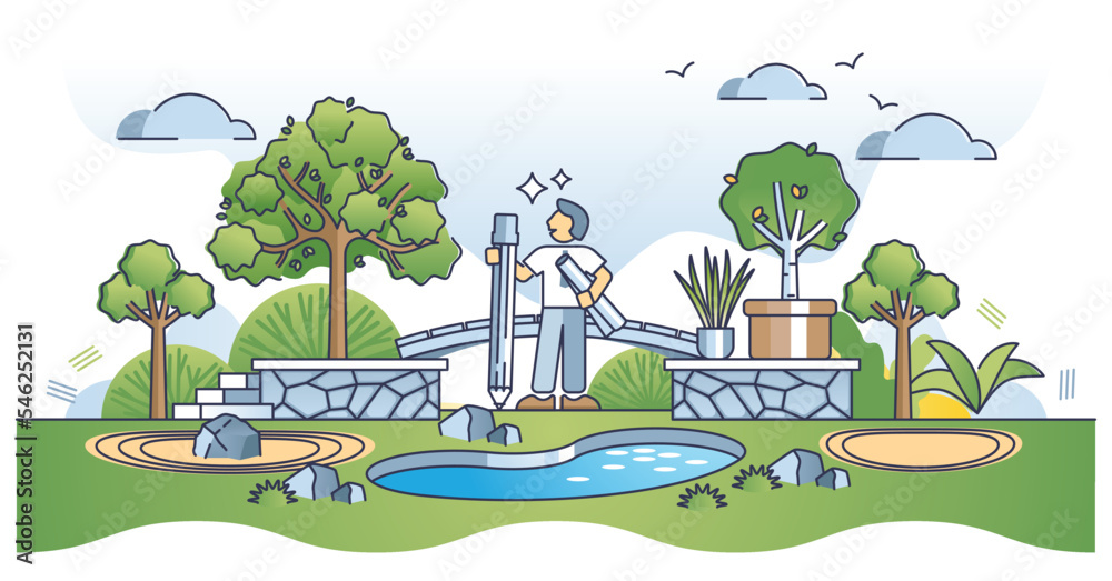 Landscape architect and aesthetic park creation occupation outline ...