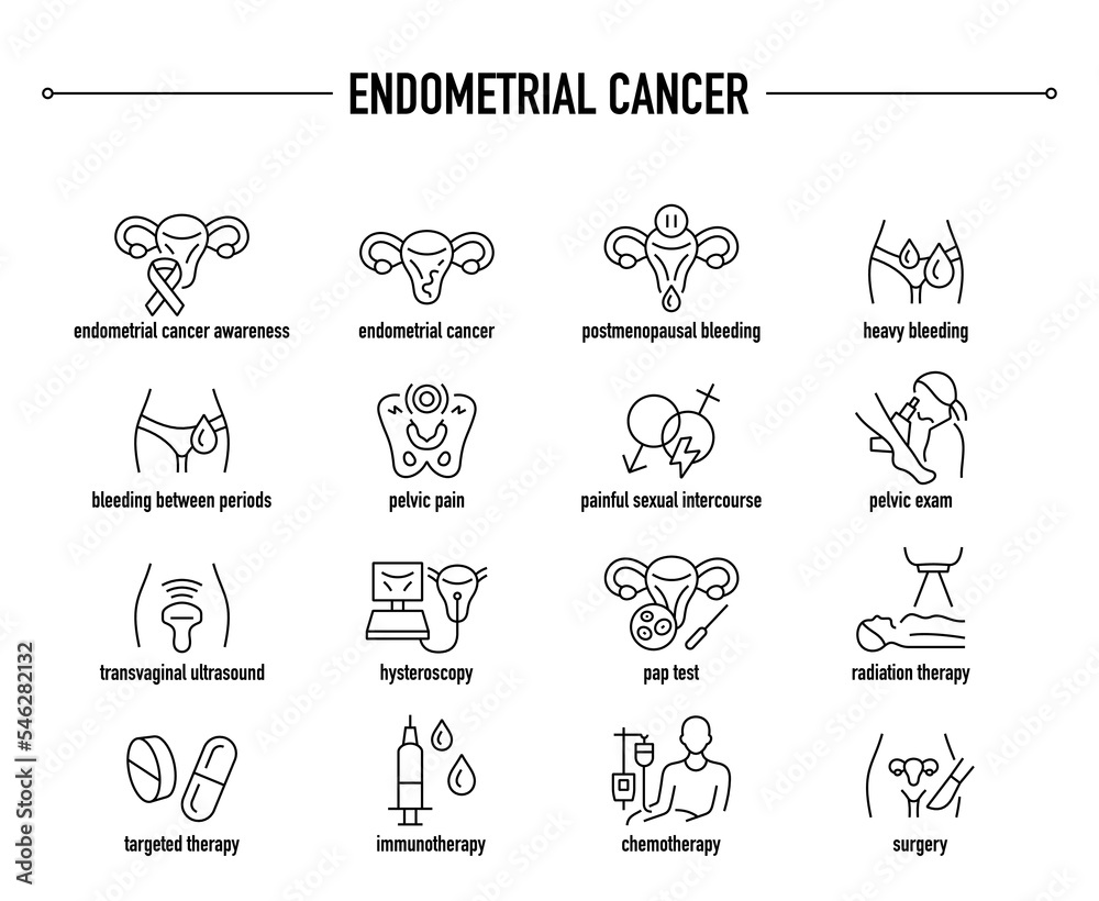 Endometrial Cancer symptoms, diagnostic and treatment vector icon set ...