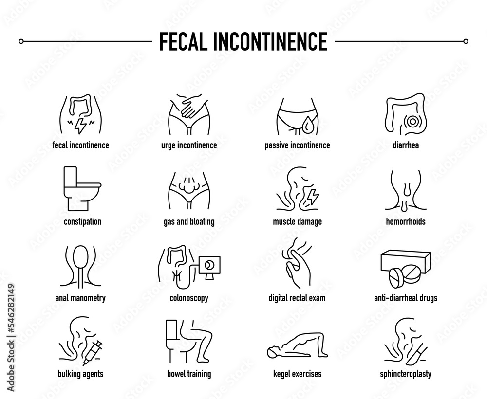 Fecal Incontinence symptoms, diagnostic and treatment vector icon set ...
