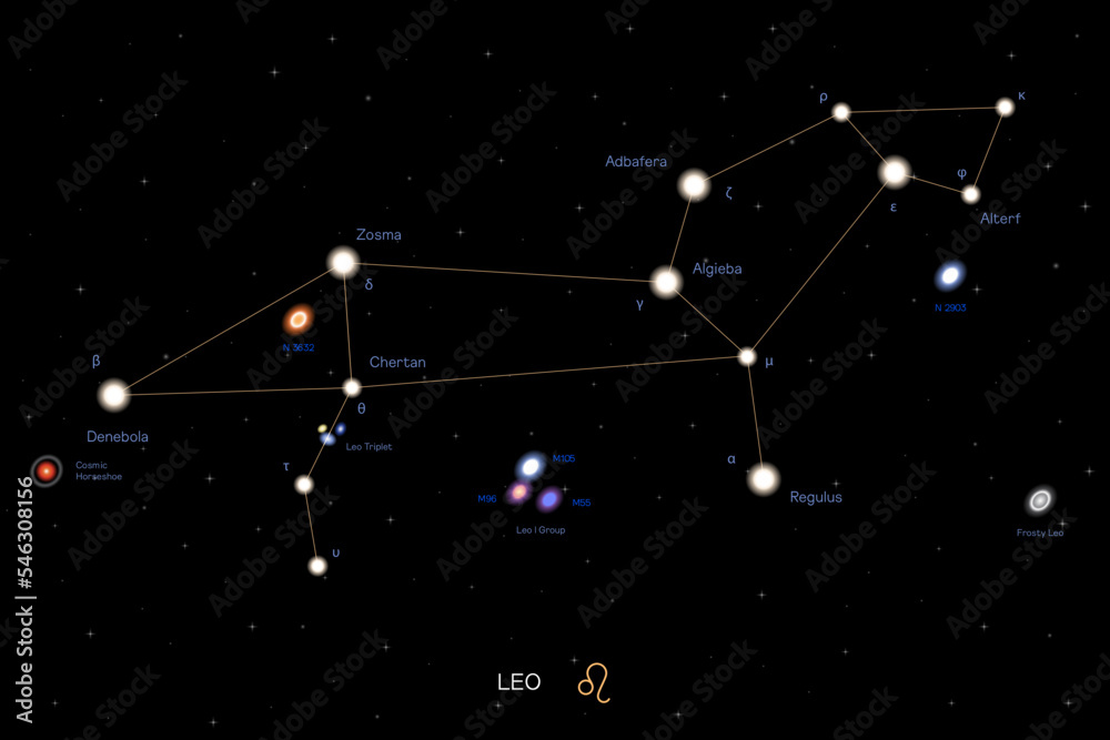 LEO zodiac horoscope star constellation space symbol, horoscope night ...