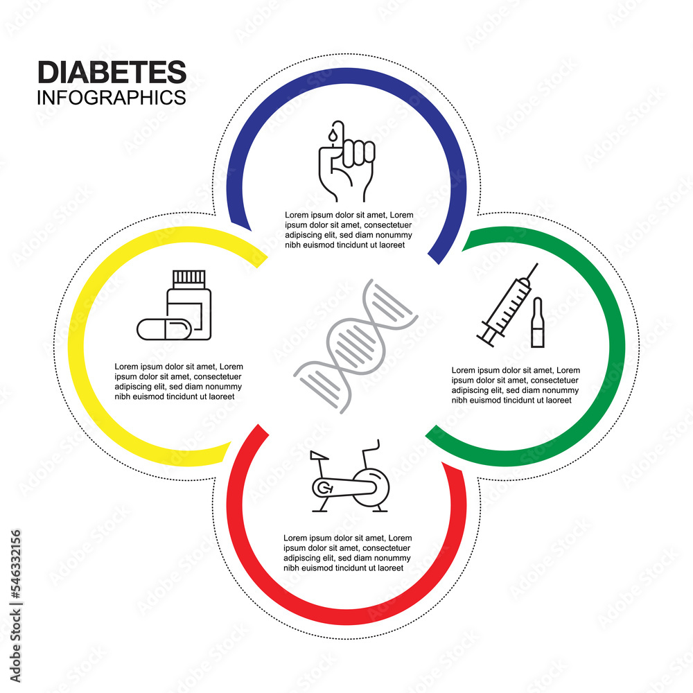 Diabetes Inforgraphics Vector with icons Stock Vector | Adobe Stock