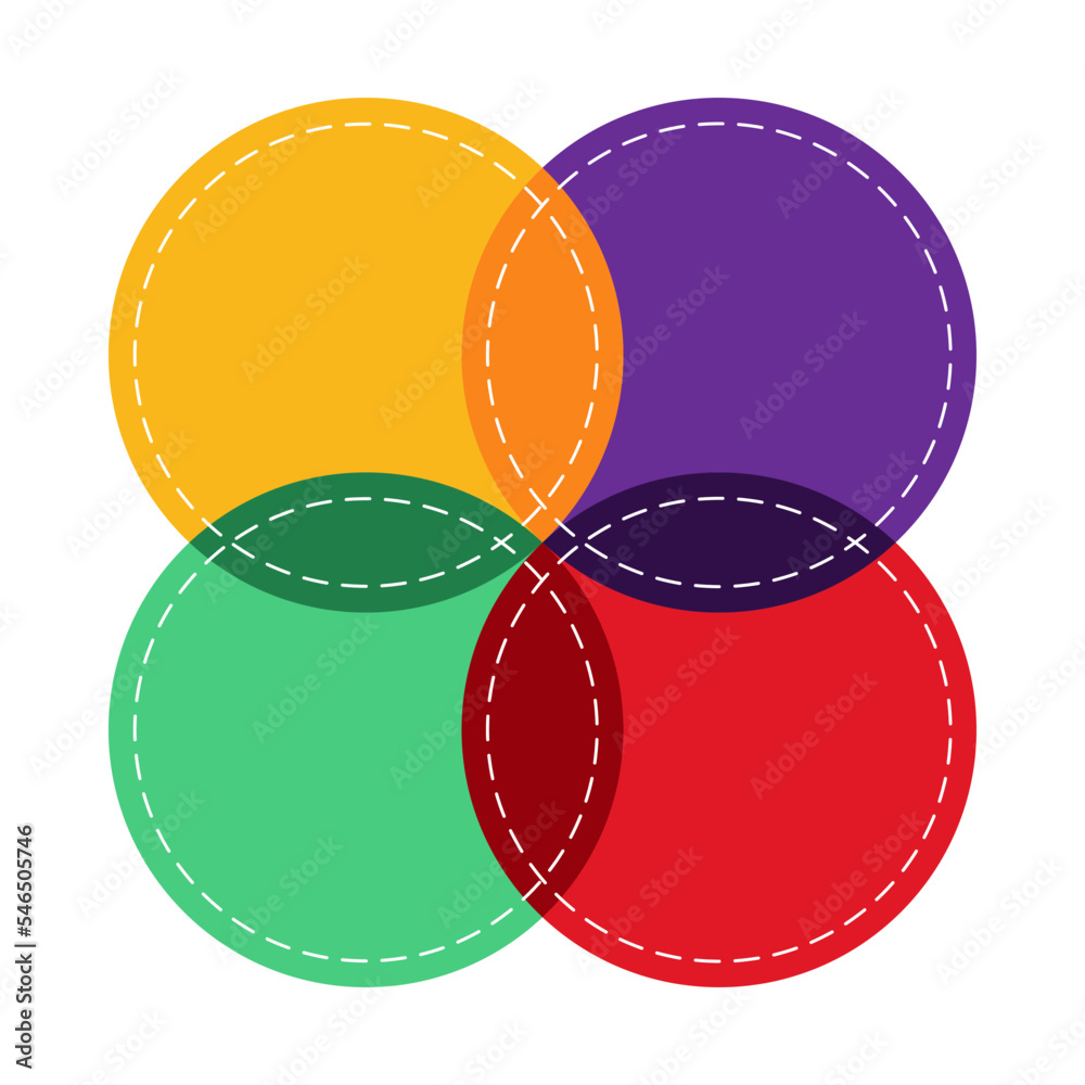 Venn diagram 4 circle with dash line chart infographic sign. Stock ...