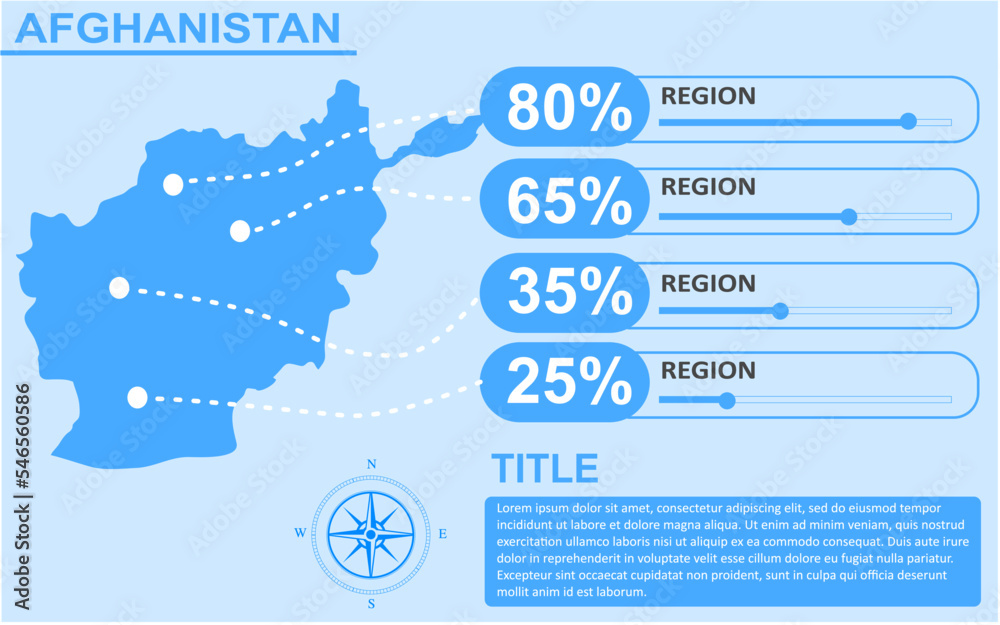 Afghanistan country region map infographic with slider presentation ...