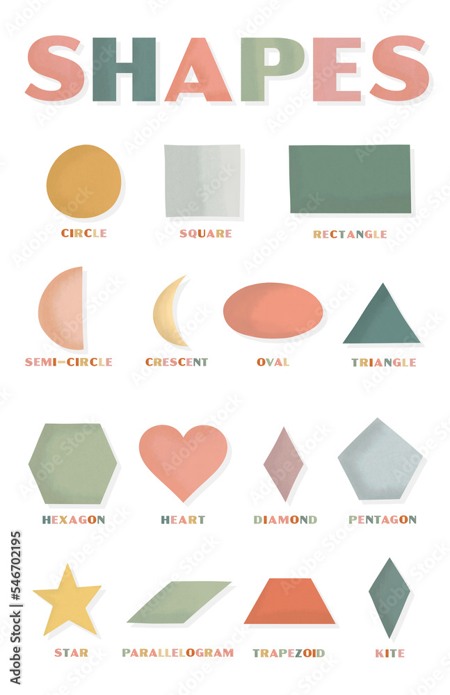 Collection of Basic Shapes in a Poster Format for Classroom and ...