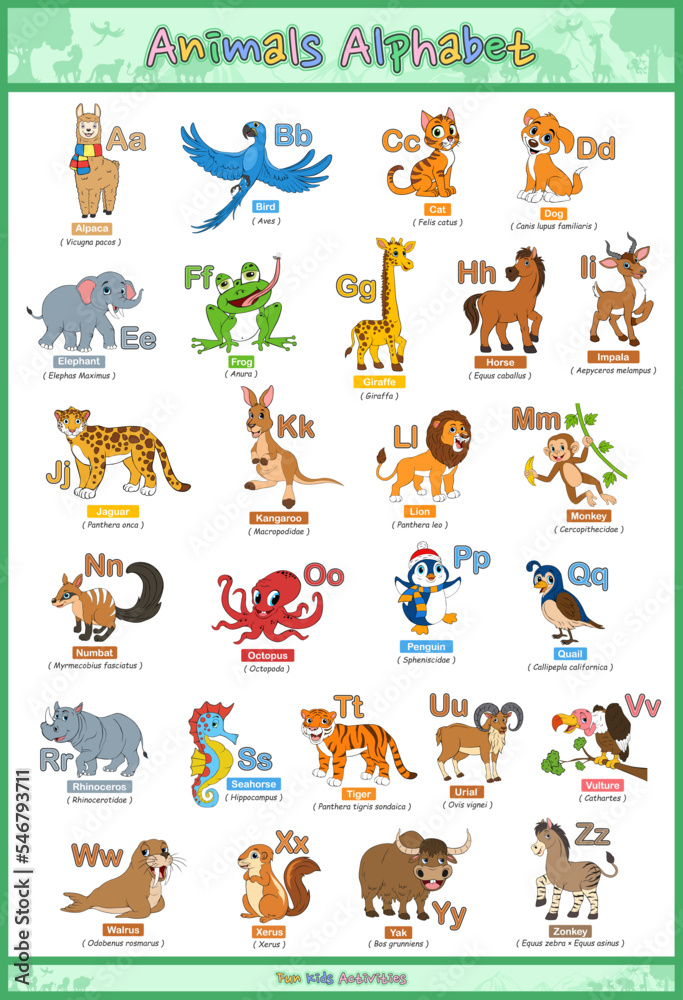 Animal alphabet poster Stock Vector | Adobe Stock