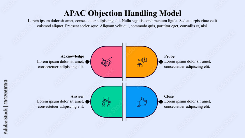 Infographic template of APAC objection handling model with icon and text space. Stock Vector ...