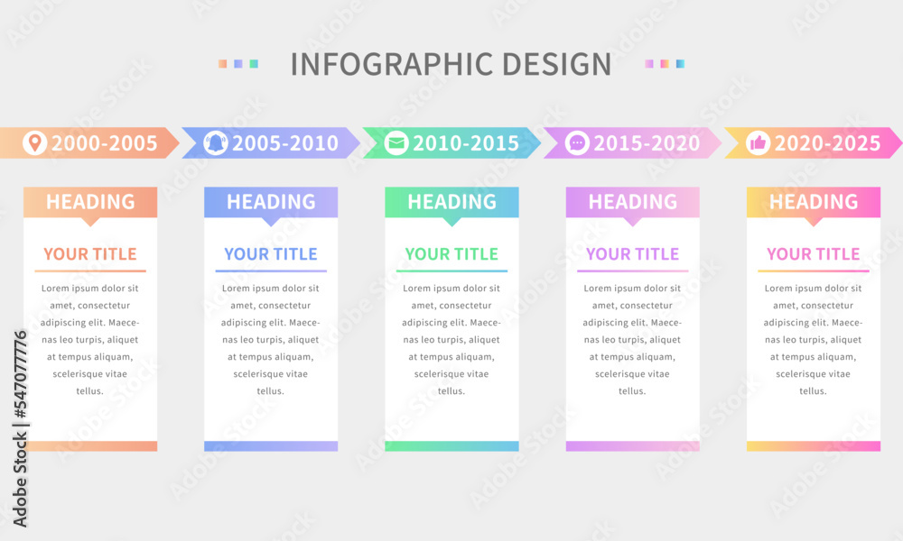 Poster Documenting the chronology timeline, an infographic template ...