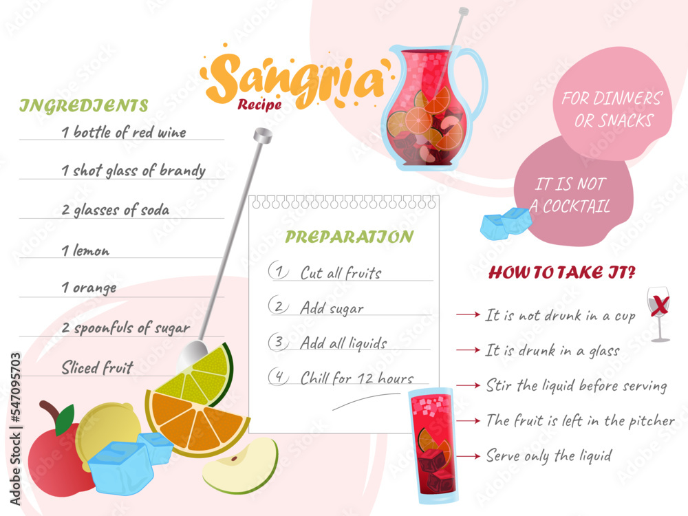 Sangria Recipe.December 20th. Ingredients ,preparation and how to drink ...