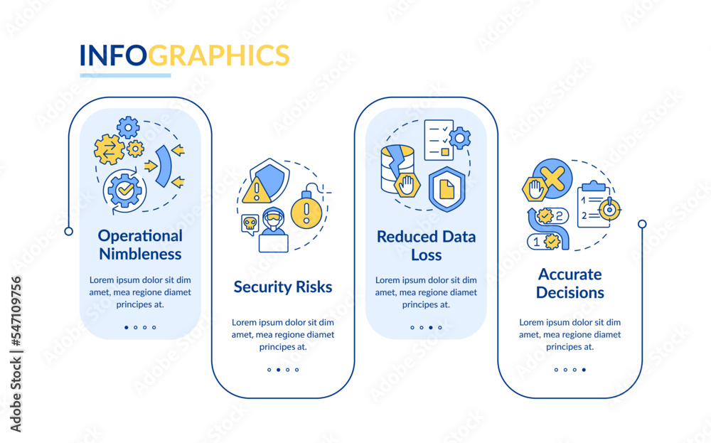 Benefits of information governance rectangle infographic template. Data visualization with 4 ...