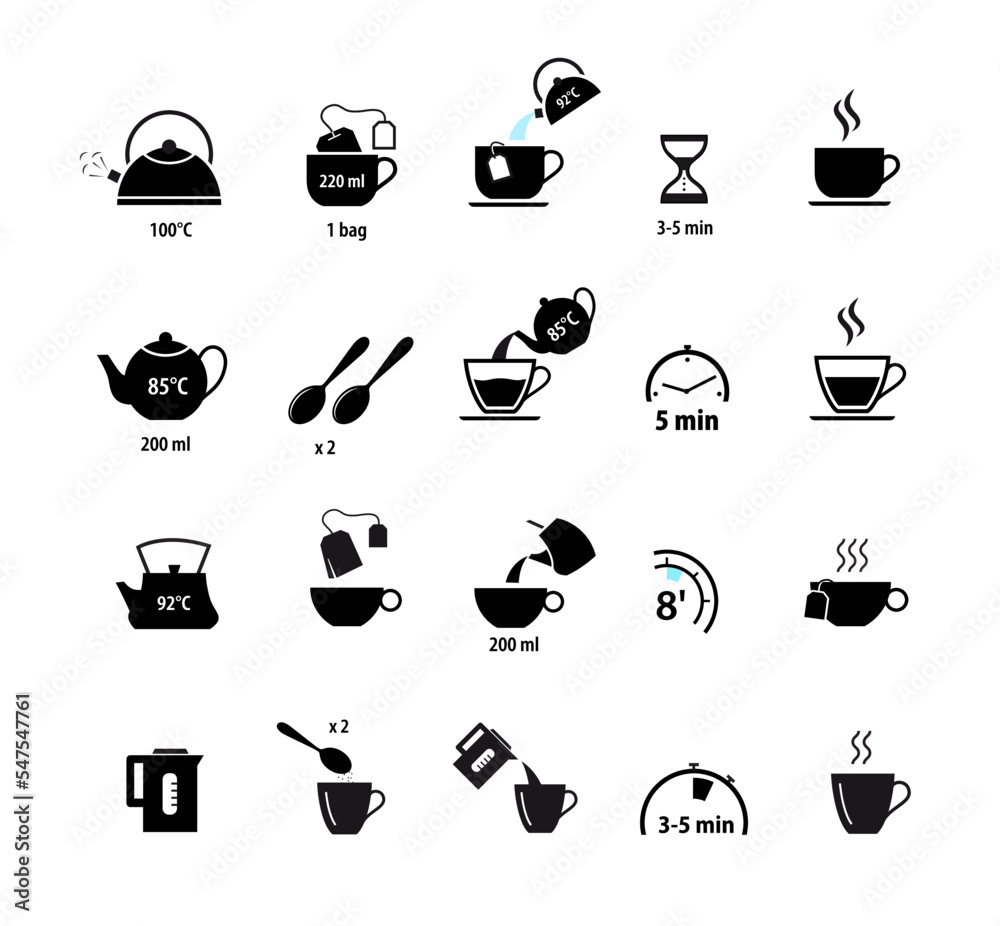 Set of methods of brewing tea and coffee. Preparation instructions ...