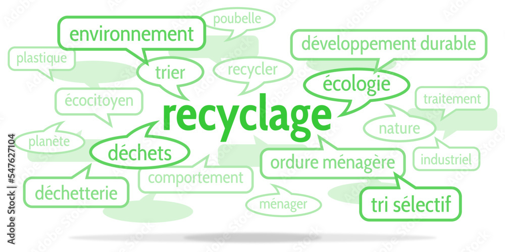 Nuage de Mots Recyclage v10 Stock Vector | Adobe Stock