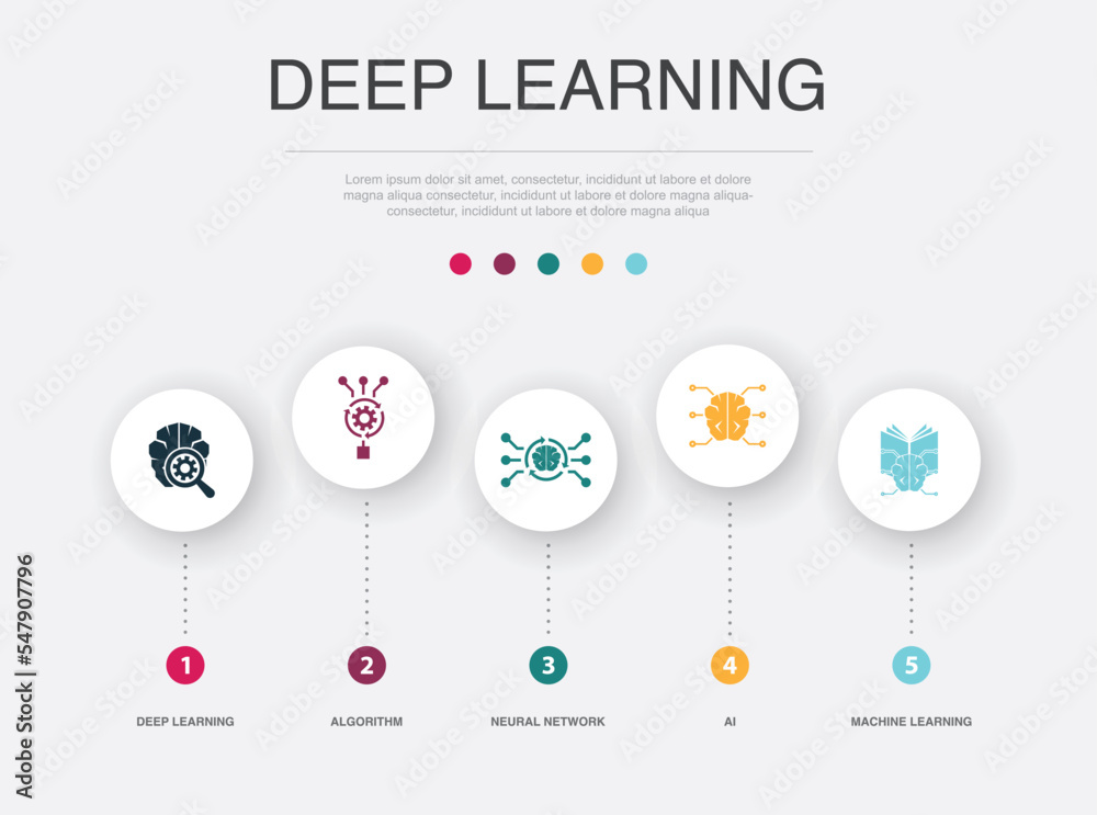 Deep learning, algorithm, neural network, AI, Machine learning icons ...