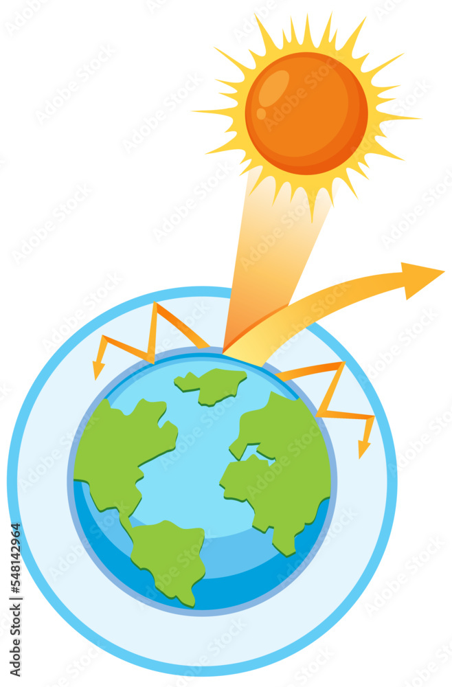 Greenhouse effect and global warming diagram Stock Vector | Adobe Stock
