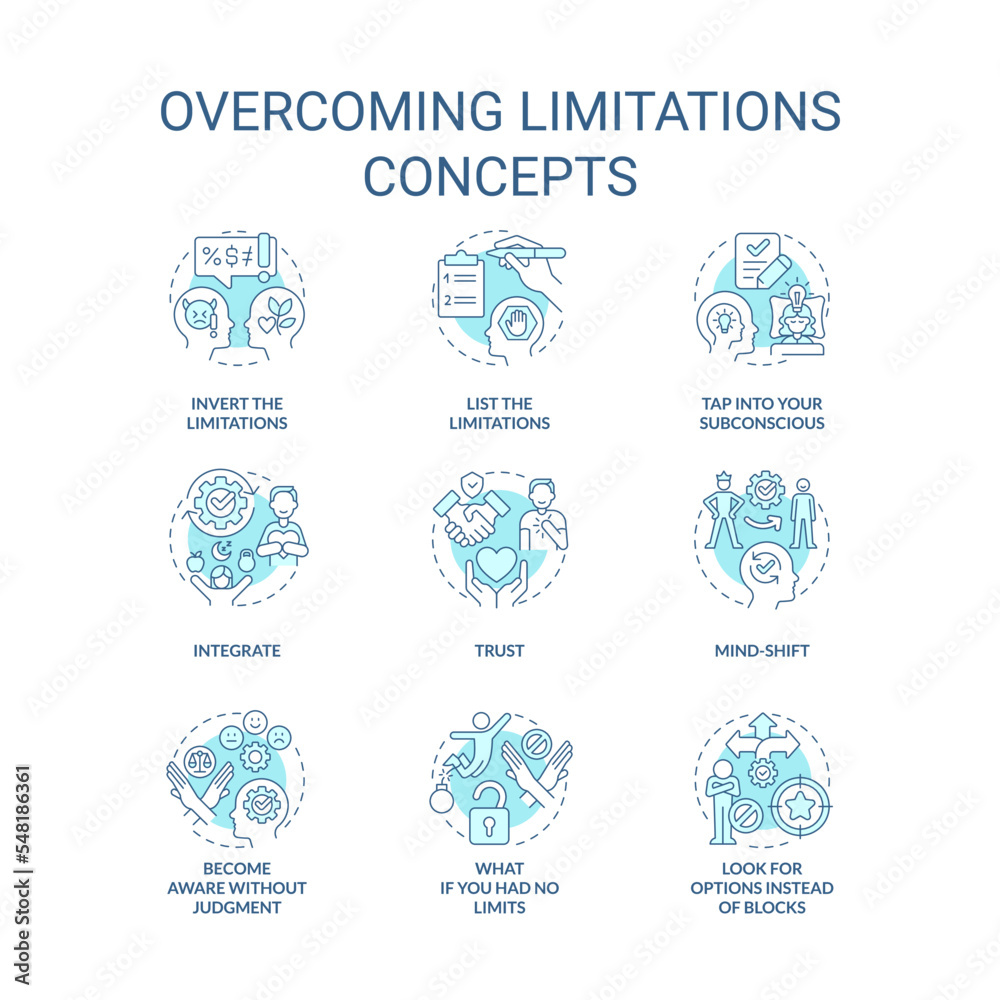 Overcoming limitations turquoise concept icons set. Self growth. Remove ...