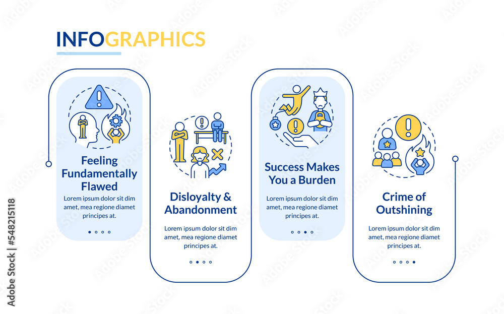 Hidden self imposed barriers types rectangle infographic template. Data ...
