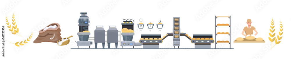 Bread production process. Infographic. Industrial line from wheat, to ...