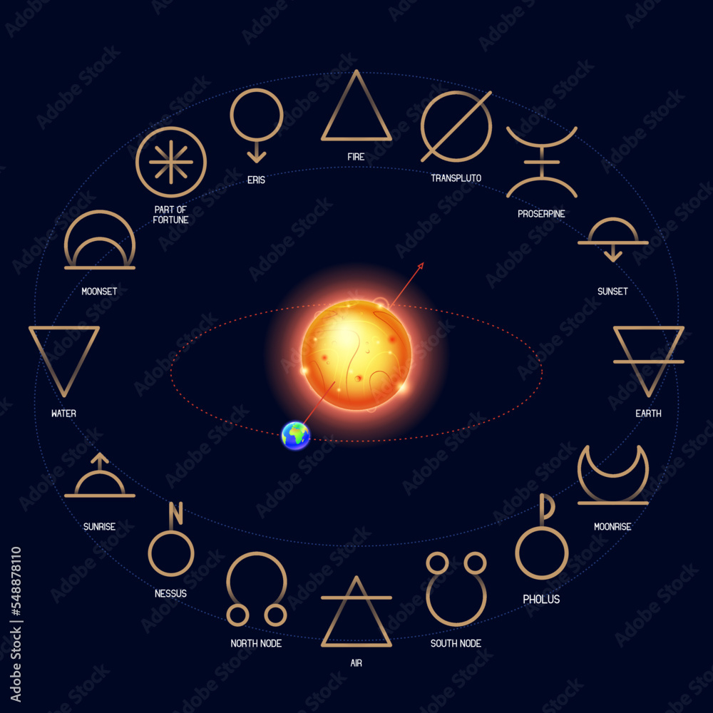 ASTROLOGY ELEMENTS zodiac horoscope thin line label linear design ...