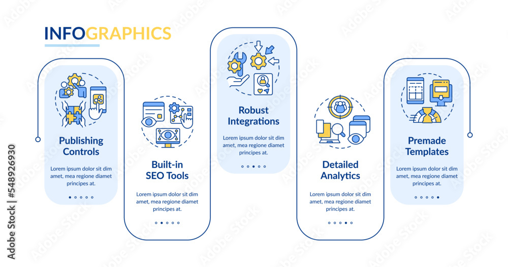CMS features rectangle infographic template. Platform aspects. Data ...