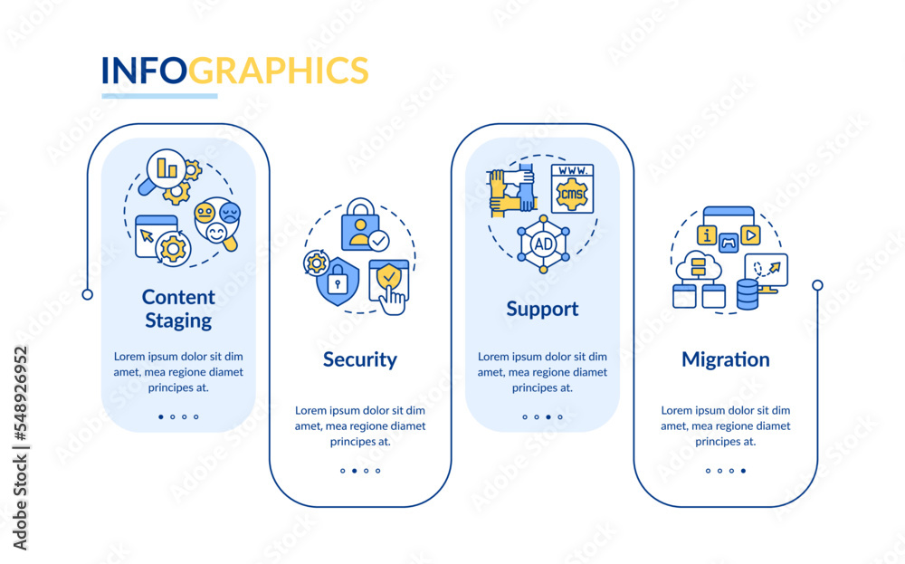 CMS requirements rectangle infographic template. Software features ...