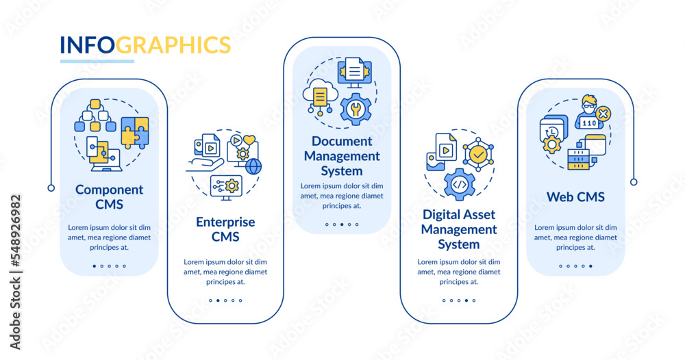 CMS types rectangle infographic template. Content management system ...