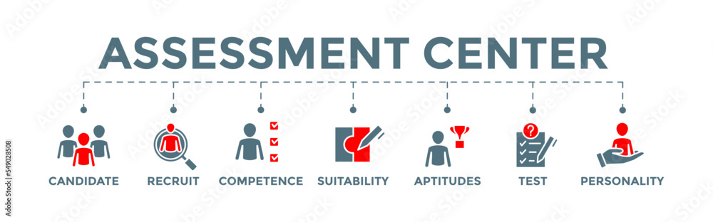 Assessment center - human resources personal audit banner web ...