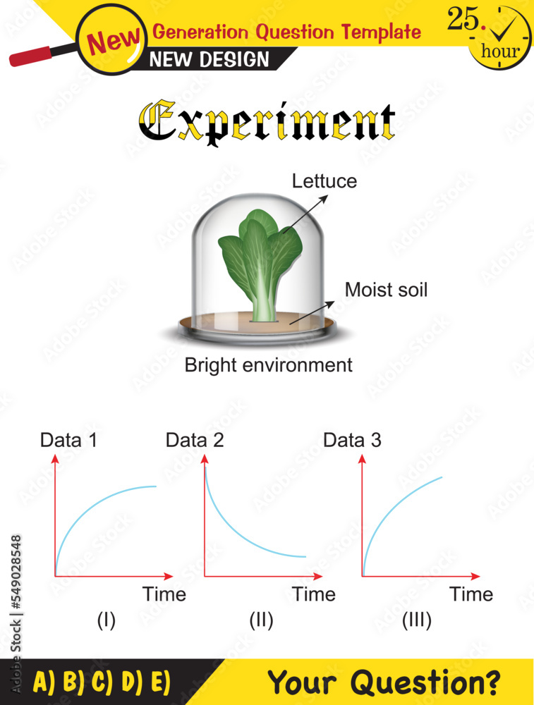 Physics, Joseph priestley's experiment, plant experiments, Oxygen and ...