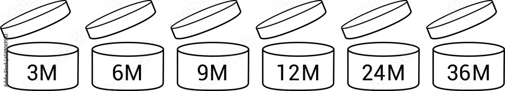 Pao cosmetic open shelf life month. Period after open icons set. PAO ...