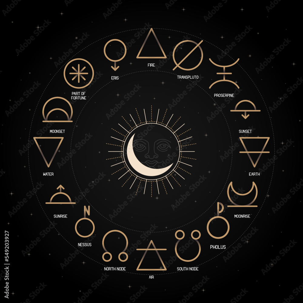 ASTROLOGY ELEMENTS zodiac horoscope thin line label linear design ...