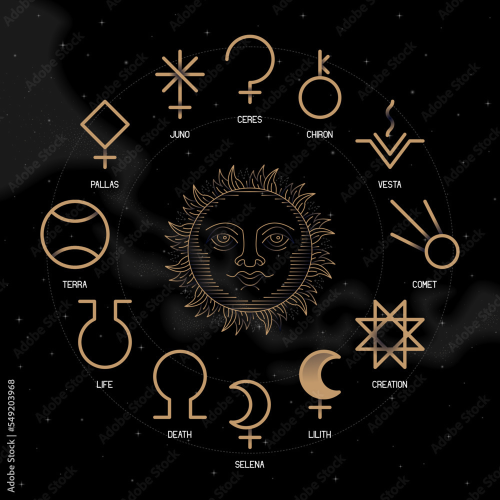 ASTEROID GODDESSES zodiac horoscope thin line label linear design ...
