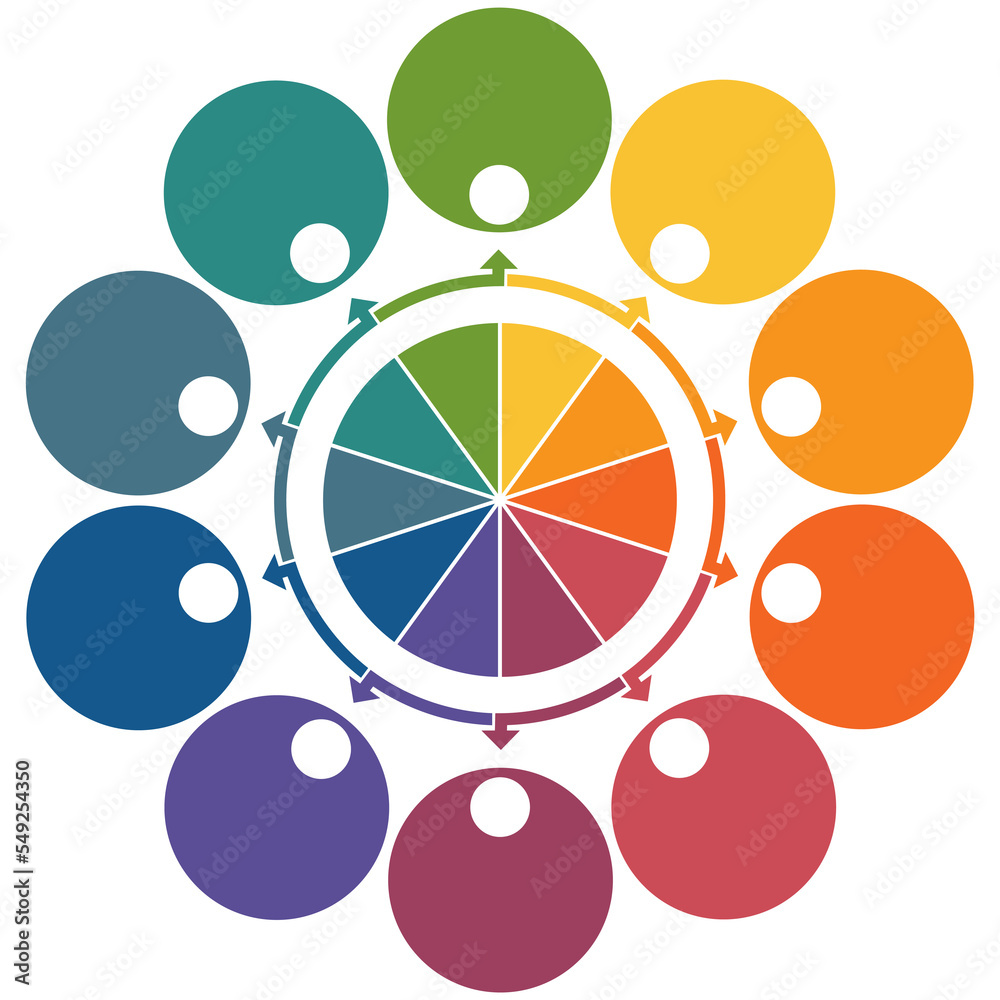 Template for infographics, colorful circle diagram 10 positions for ...