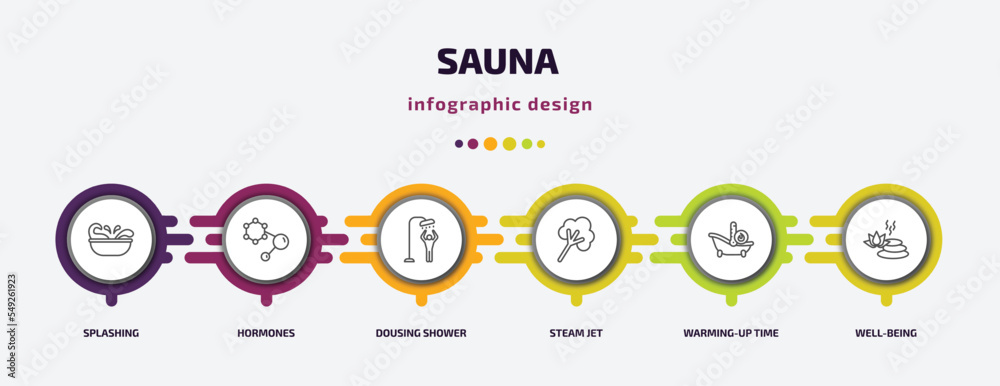 sauna infographic template with icons and 6 step or option. sauna icons ...