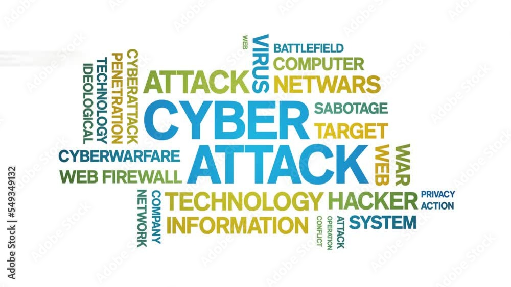 Cyber Attack animated tag word cloud;text design animation kinetic ...