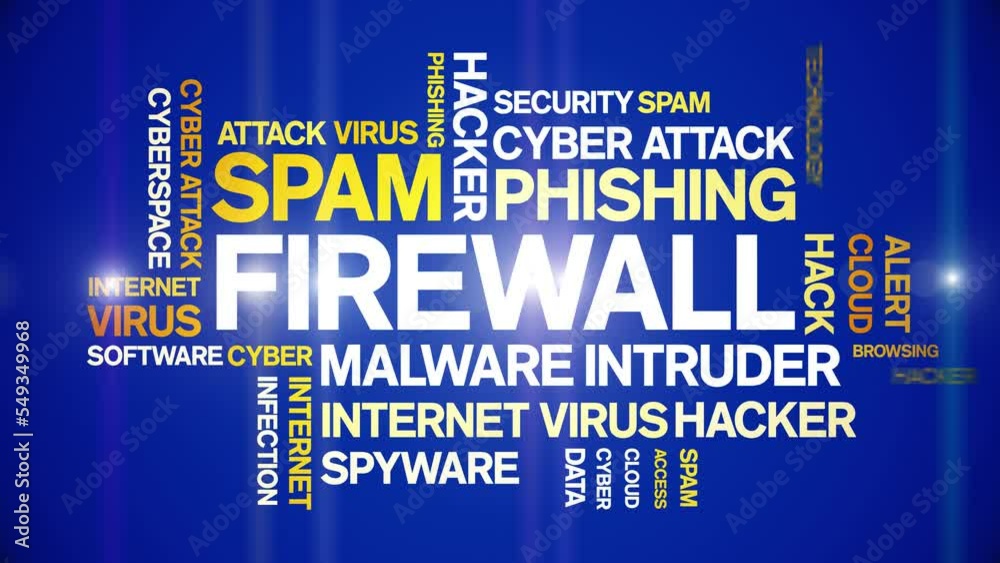Firewall animated tag word cloud;text design animation kinetic ...