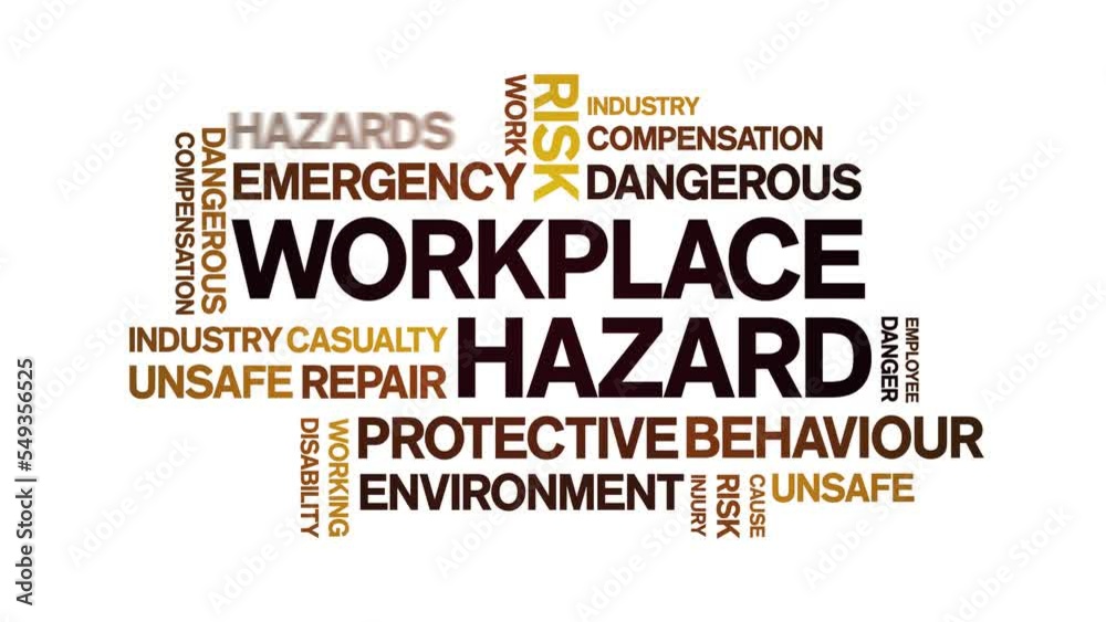 Workplace Hazard animated tag word cloud;text design animation kinetic ...