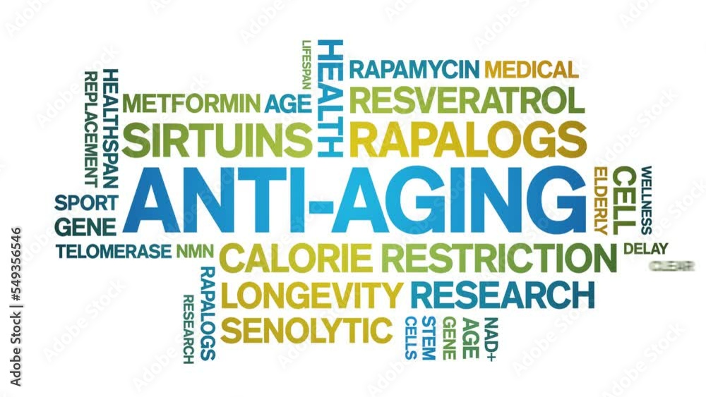 Anti-aging animated tag word cloud;text design animation kinetic ...