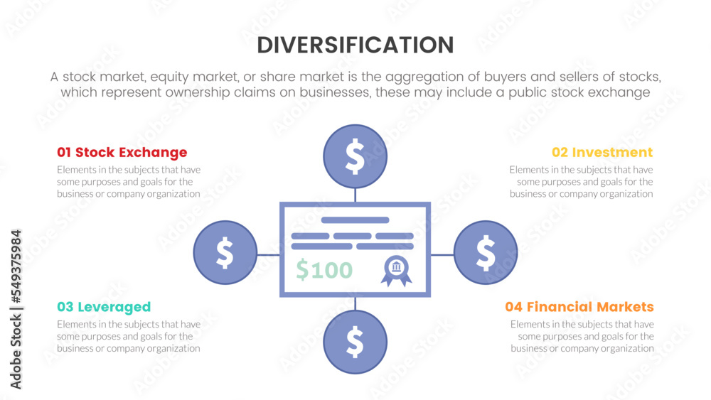 diversification on investment stock market trading exchange infographic ...