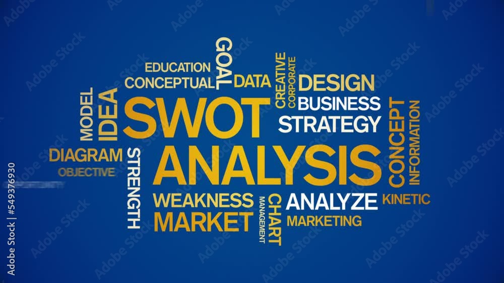 4k Swot Analysis Animated Tag Word Cloud;Text Design Animation;Kinetic ...