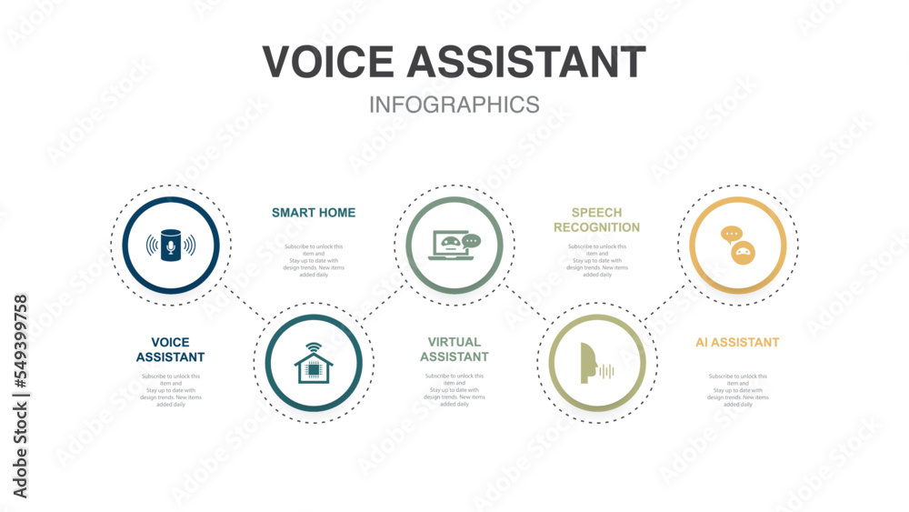 voice assistant, smart home, virtual Assistant, Speech Recognition, AI ...