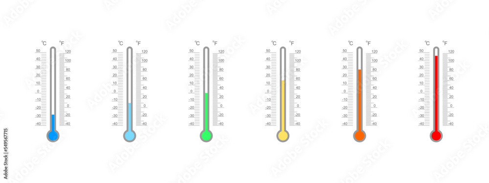 Set of Celsius and Fahrenheit meteorological thermometer scales with ...