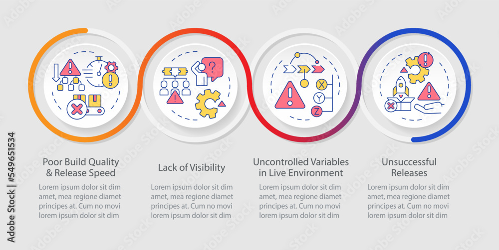 Challenges of release manager loop infographic template. Software ...