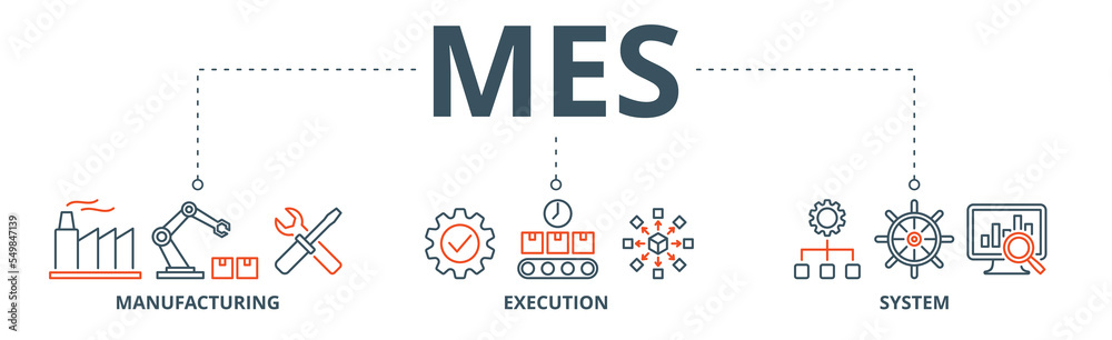 Mes banner web icon vector illustration concept of manufacturing ...