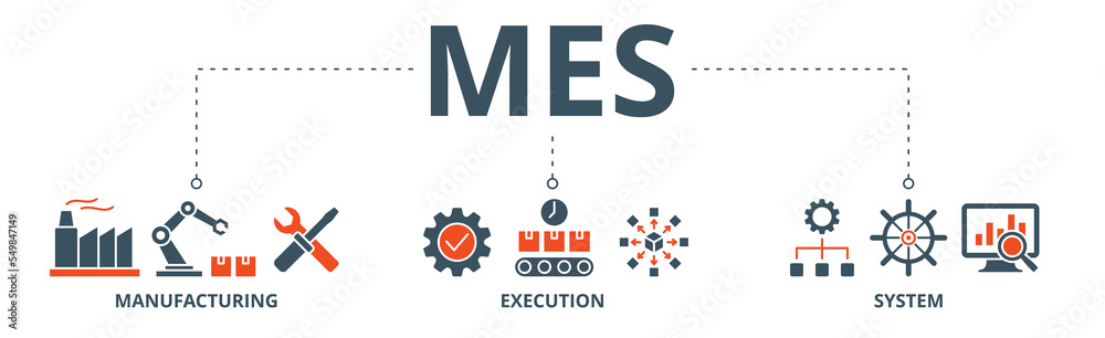 Mes banner web icon vector illustration concept of manufacturing ...