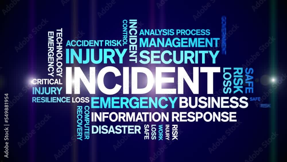 incident animated tag word cloud;text design animation kinetic ...