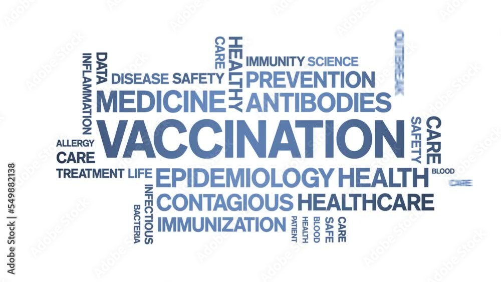 Vaccination animated tag word cloud;text design animation kinetic ...