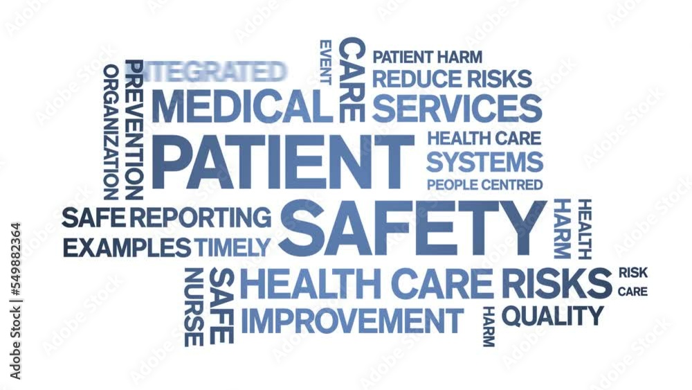 Patient Safety animated tag word cloud;text design animation kinetic ...
