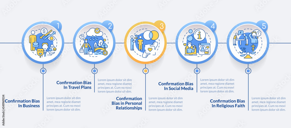 Examples of confirmatory bias circle infographic template. Data ...