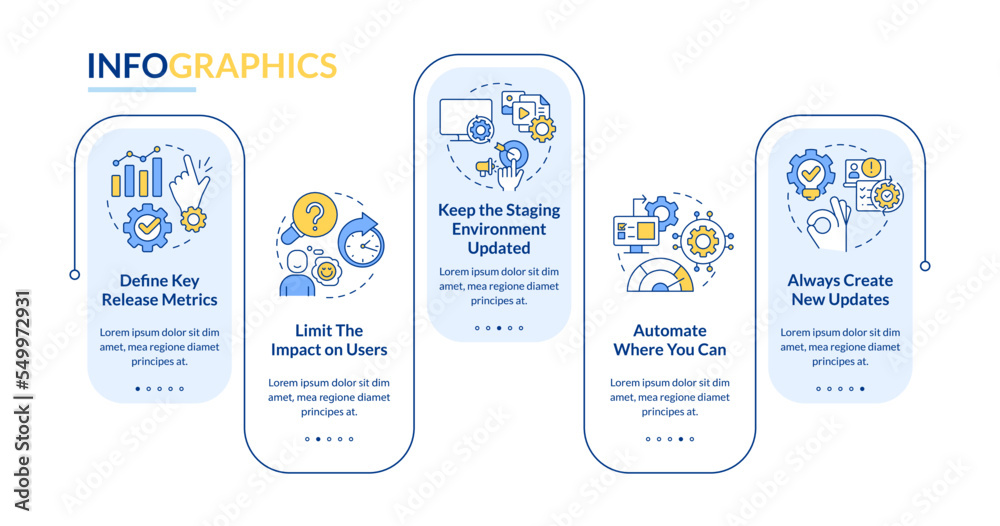 Better release management process rectangle infographic template. Data ...